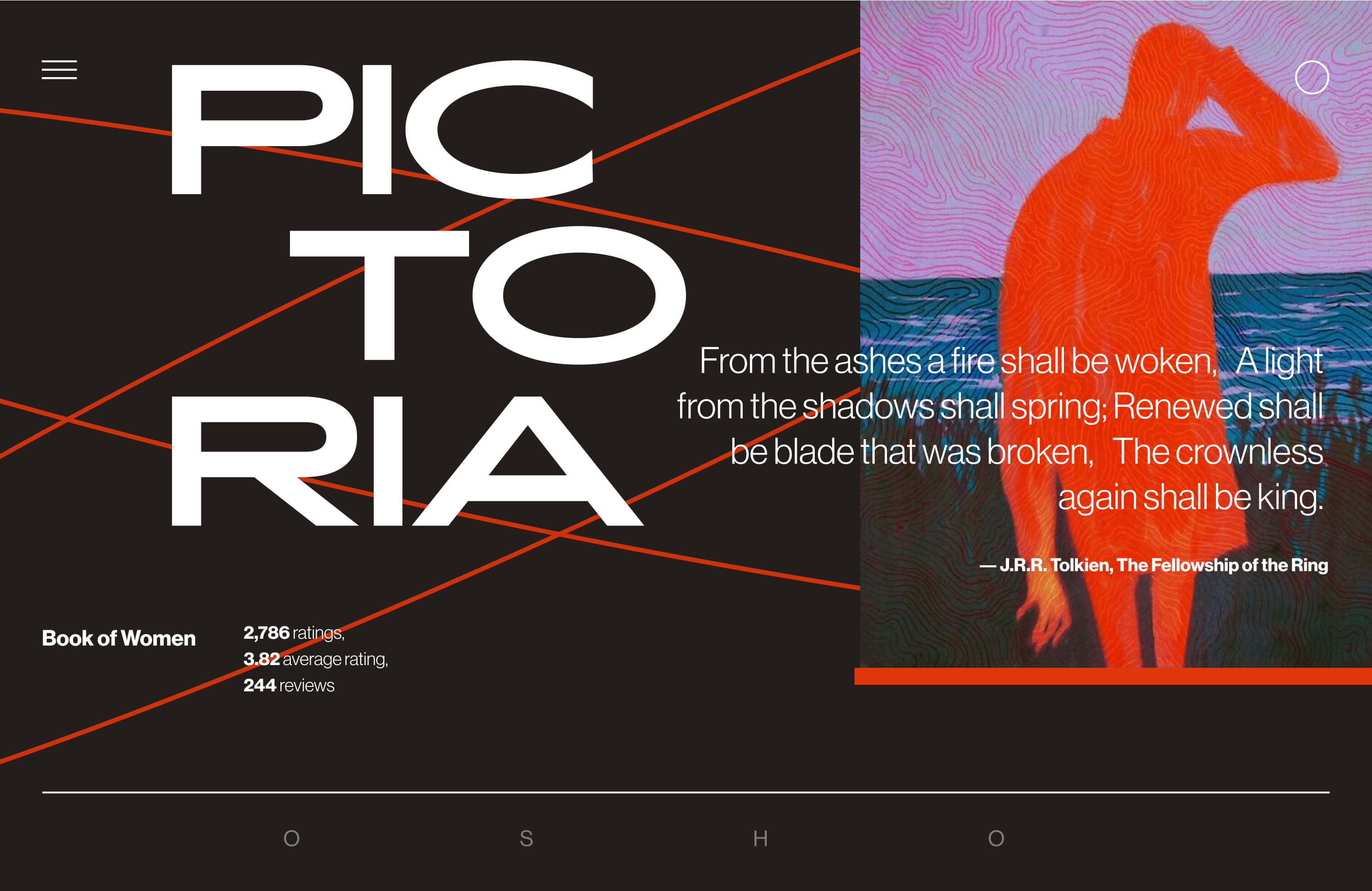 Pixeto | Creative Digital Agency